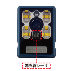 fixed-mount 2D code scanners MCR-F180 Series | mars tohken
