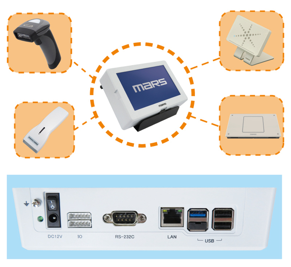 MTR-330 | www.mars-tohken.co.jp