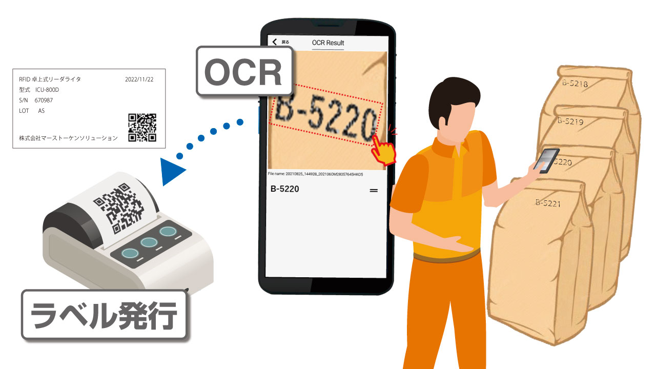 Image recognition solutions | www.mars-tohken.co.jp