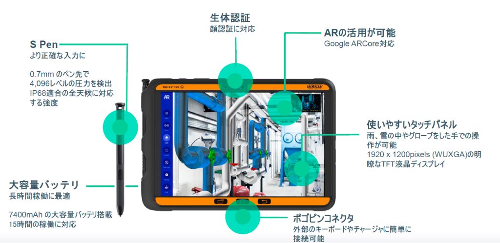 防爆対応AndroidタブレットTab-Ex Pro | 株式会社マーストーケンソリューション