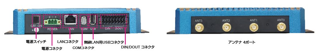 自律駆動型固定式UHF帯RFIDリーダライタ MRU-F7100JP/7025JP| マーストーケンソリューション